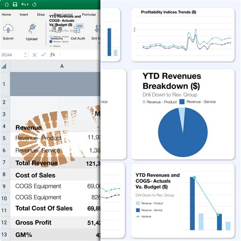 Datarails On Linkedin The Fpanda Software Solution For Excel Users Datarails Datarails On Linkedin The Fpanda Software Solution For Excel Users Datarails