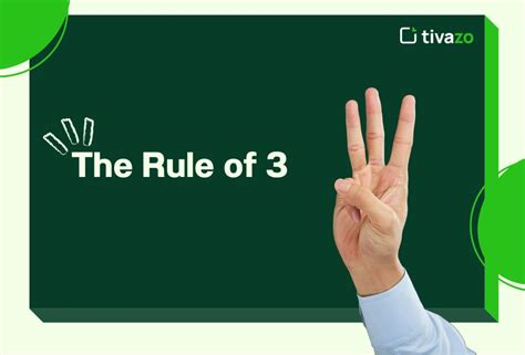 The Rule Of 3 The Key To Effortless Productivity Tivazo