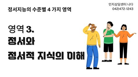 정서지능의 수준별 네가지 영역 영역3 정서와 정서적 지식에 대한 이해 014 아동상담 사고력수업 Youtube