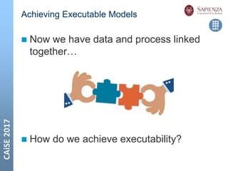 Linking Data And BPMN Processes To Achieve Executable Models PPTX Databases Computer
