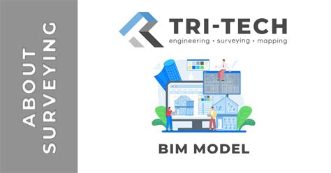 What Is A BIM Model