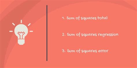 sum of squares sst ssr sse 365 data science