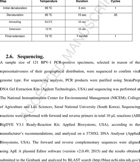 Pcr Amplification Protocol Download Table