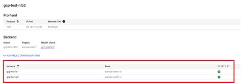 Aviatrix Docs Documentation