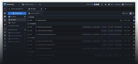 Program Management Rollup