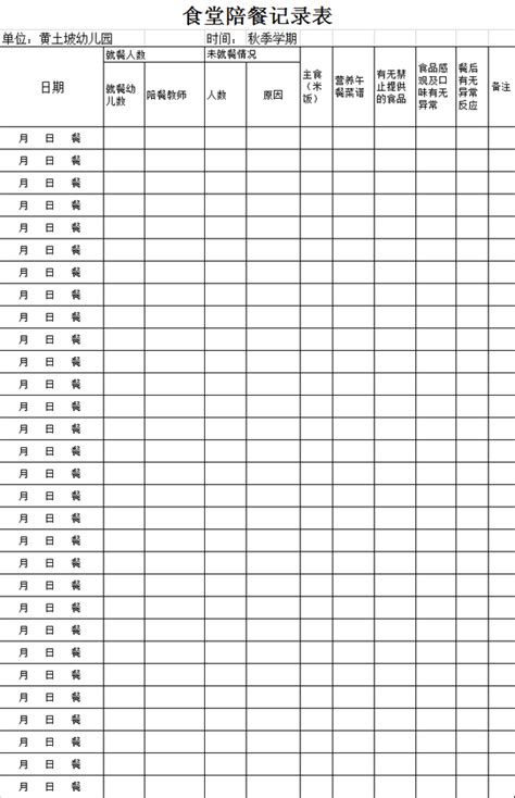 2019年最新幼儿园食堂陪餐记录表绿色文库网