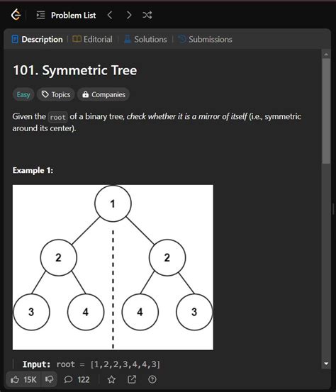 Ashish Thakur On Linkedin 100daysofcodechallenge Leetcode