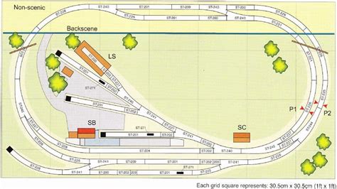 Peco Setrack Oo Plan 7 Bredon A Classic Scenic Oval Layout
