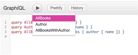 How You Can Build A Web Api Using Graphql Net Core And Entity