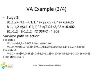 Maximum Likelihood Sequence Detection With The Viterbi Algorithm Ppt
