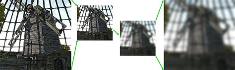An Investigation Of Fast Real Time Gpu Based Image Blur Algorithms