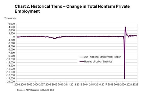 Cision Mediastudio View Media