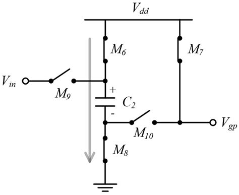 Hold Phase In Bootstrap Circuit A Nmos Bootstrap B Pmos Bootstrap