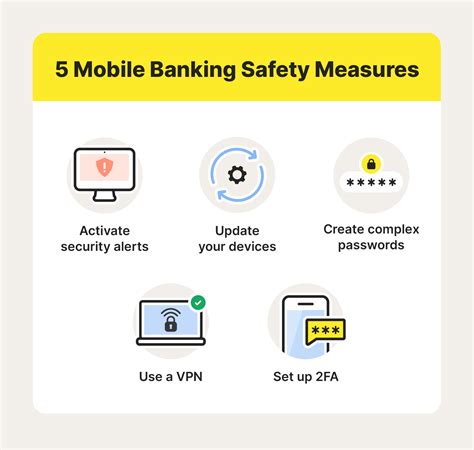 Is Mobile Banking Safe Major Security Risks