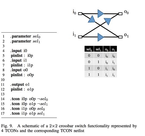 Vertical Alignment Align Subfloats To The Top Of The Figure TeX LaTeX Stack Exchange