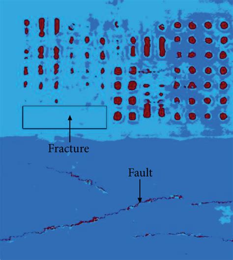maps based on som clustering analysis a som clustering analysis