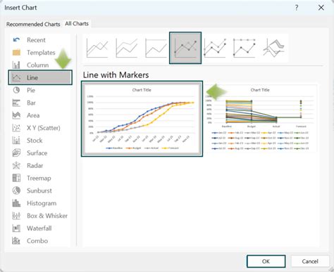 S Curve In Excel Explained Examples Uses How To Create