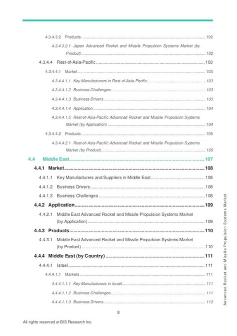 Toc North America Advanced Rocket Missile Propulsion Systems Market
