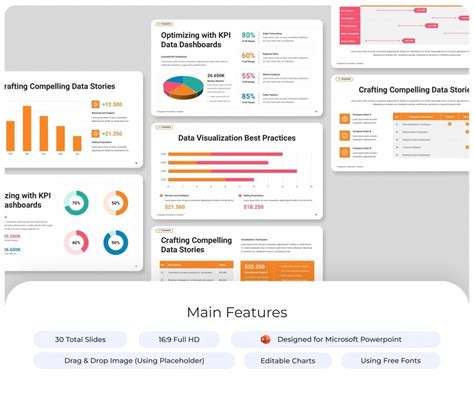 Premast Data Visualization Powerpoint Presentation Template