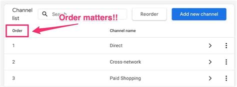Custom Channel Groups In Google Analytics 4 Analytics Mania