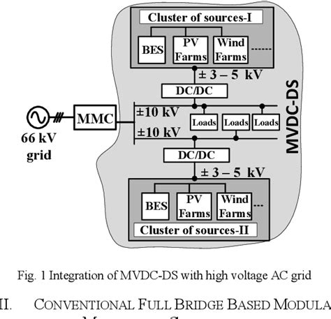 Figure 1 From Improved Modular Multilevel Converter With Output Voltage Boosting Capability For
