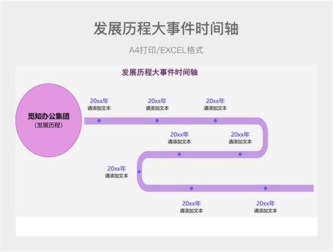 紫色简约发展历程大事件时间轴 包站长