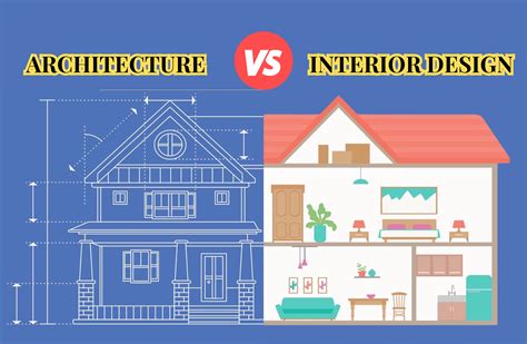 Exploring The Distinction Architecture Design Vs Interior Design Eac Design Build