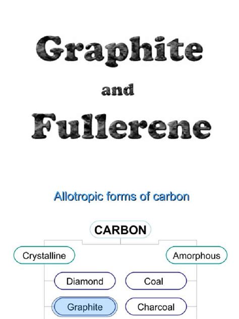 Graphite Fullerenes New Pdf