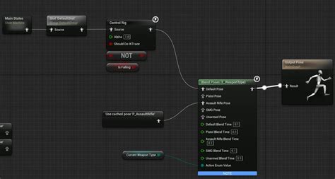 How Do I Make It So My Default Animations Control Rig Can Work