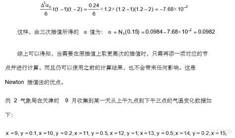 几种插值算法对比插值方式最优越的是 Csdn博客
