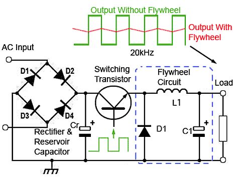 Buck Converter Circuit Diagram With Explanation