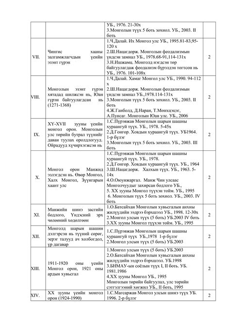 монголын түүх хичээлийн хөтөлбөр Pdf