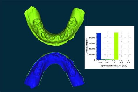 A Qualitative Visualization To Demonstrate The Volumetric Download Scientific Diagram