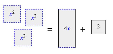Database Design Creating Relationship Between 2 Tables In Sql Stack