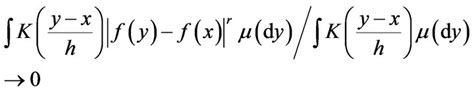 Strong Consistency Of Kernel Regression Estimate