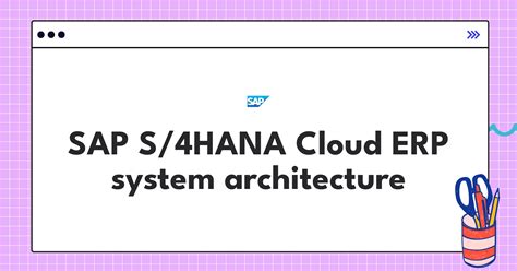 Sap S 4hana Cloud Teardown Analysis Erp Strategy And Features Nextsprints