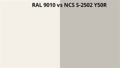 Ral 9010 Vs Ncs S 2502 Y50r Ral Colour Chart Uk