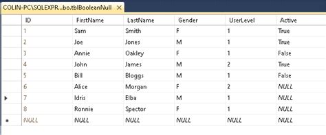 Write Conflict Errors