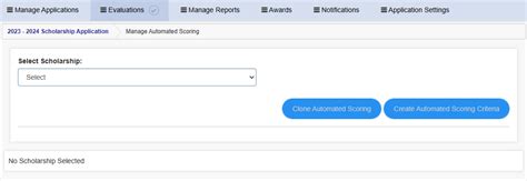 Overview Of The Manage Automated Scoring Communityforce