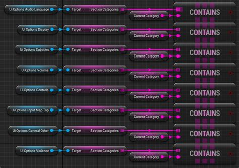 how can i get variables of the same name from different widgets in a for loop r unrealengine