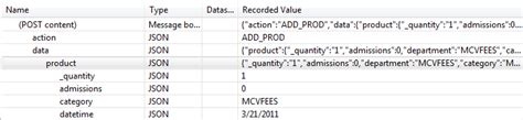 Load Tester JSON Web Performance