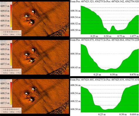 Pothole Detection And Measurement Download Scientific Diagram