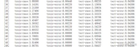 Python机器学习15——xgboost和 Lightgbm详细用法交叉验证，网格搜参，变量筛选xgboost使用交叉验证 Csdn博客