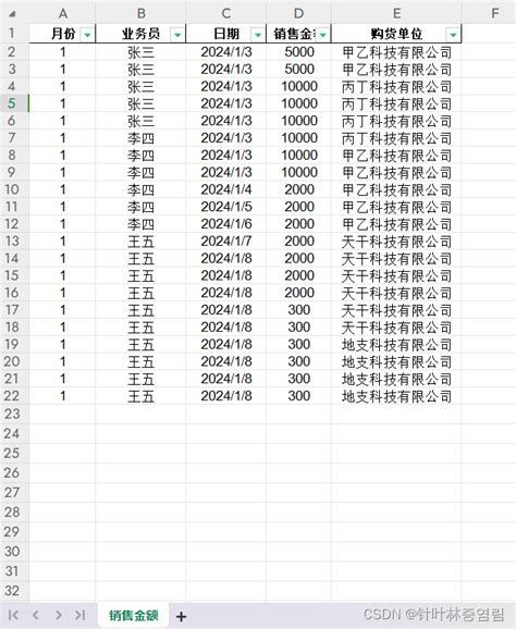 Excel Vba 将工作表按列拆分且生成新工作表（同个工作簿内）多个工作表根据某列拆分为工作簿vba Csdn博客