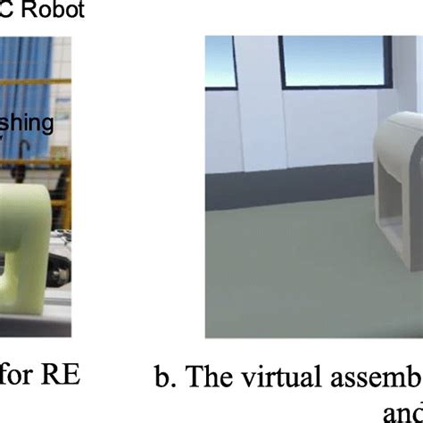 The Assembly Setups In Case Study 1 A The Assembly Setup For Re B The