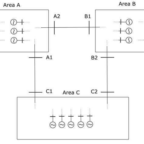 Knn Imputation Process Download Scientific Diagram Knn Imputation Process Download Scientific Diagram