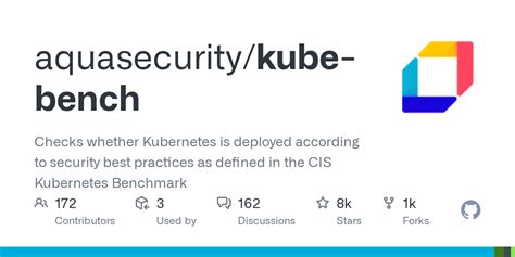 Github Aquasecurity Kube Bench Checks Whether Kubernetes Is Deployed According To Security