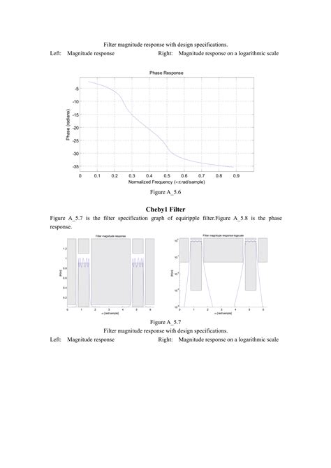 Ece 569 Digital Signal Processing Project Pdf Digital Audio Computer Software And Applications