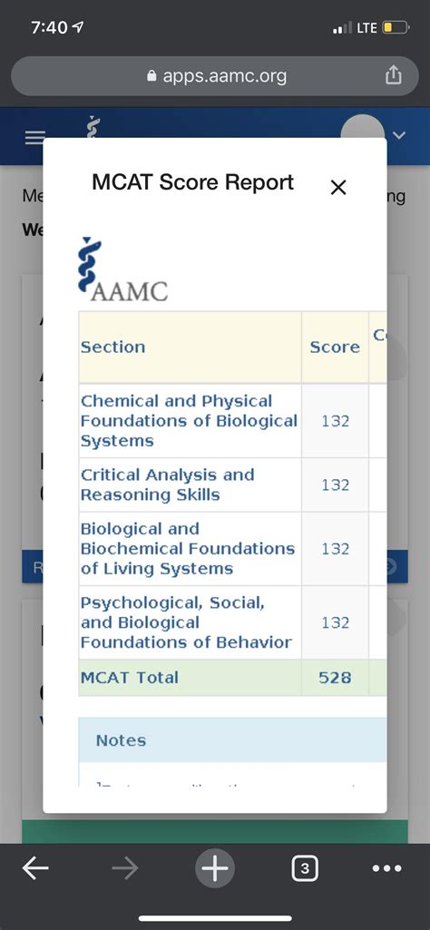 4761 Best R Mcat Images On Pholder Am I Missing Anything Metabolism Map