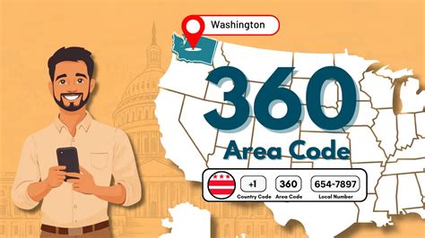 Get A 360 Area Code Number For Western Washington Reach